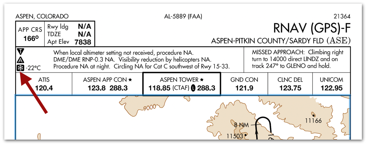 How do I find Cold Temperature Restricted Airports altitude correction ...