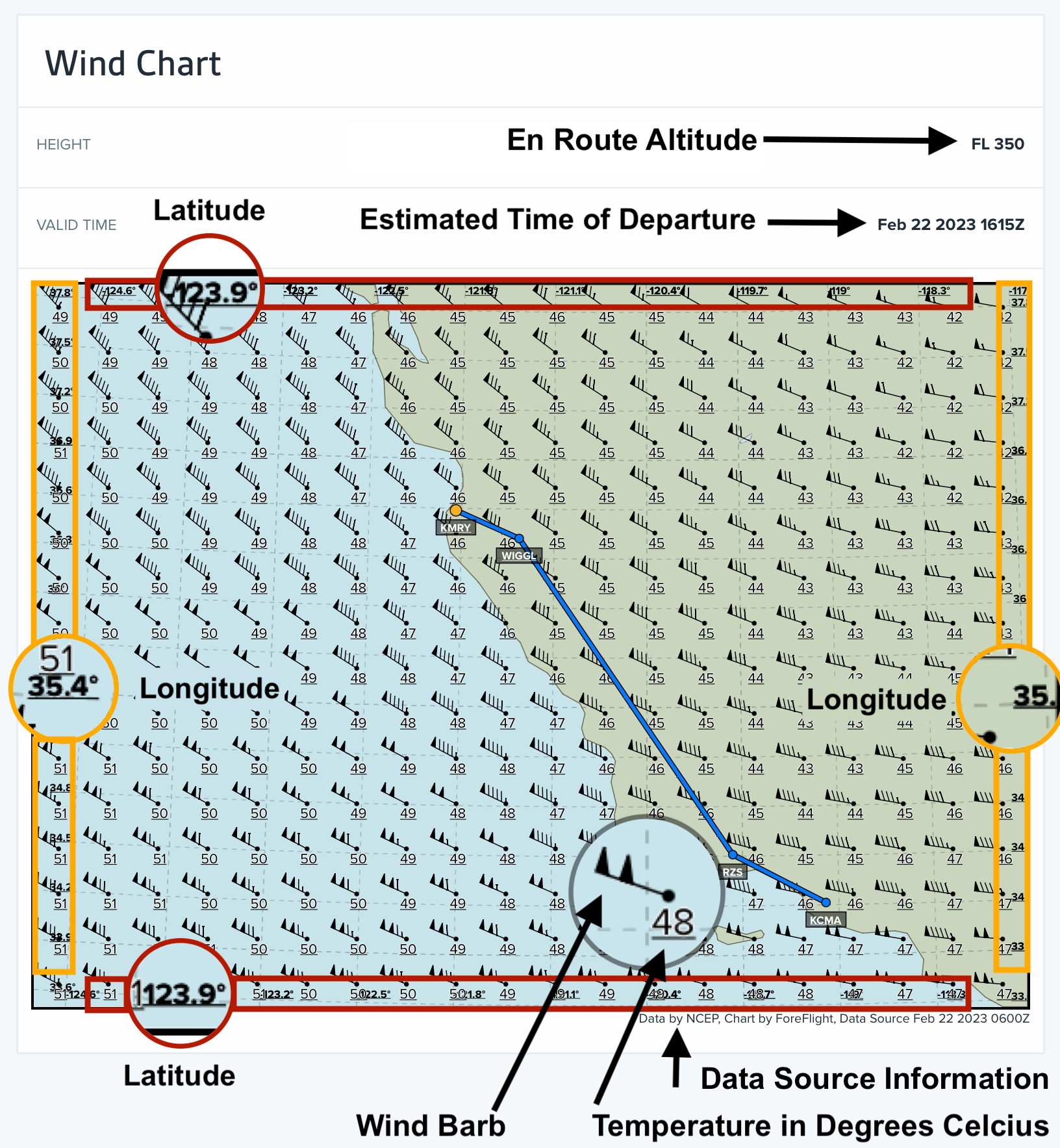 Wind Currents Map