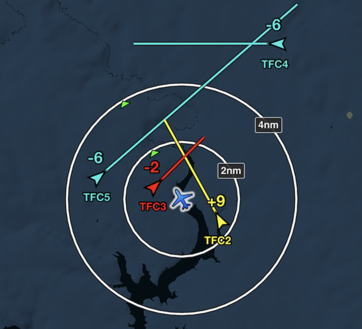 What traffic features does ForeFlight Mobile offer? – ForeFlight Support