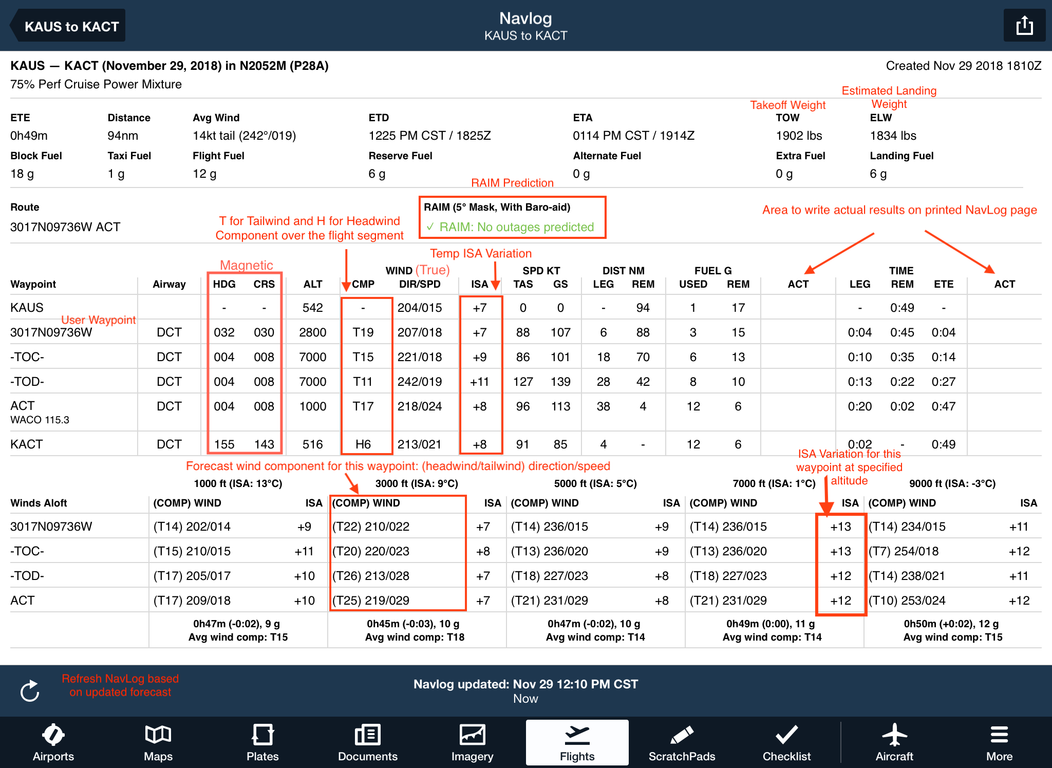What do the items in the Flights page NavLog mean? – ForeFlight Support