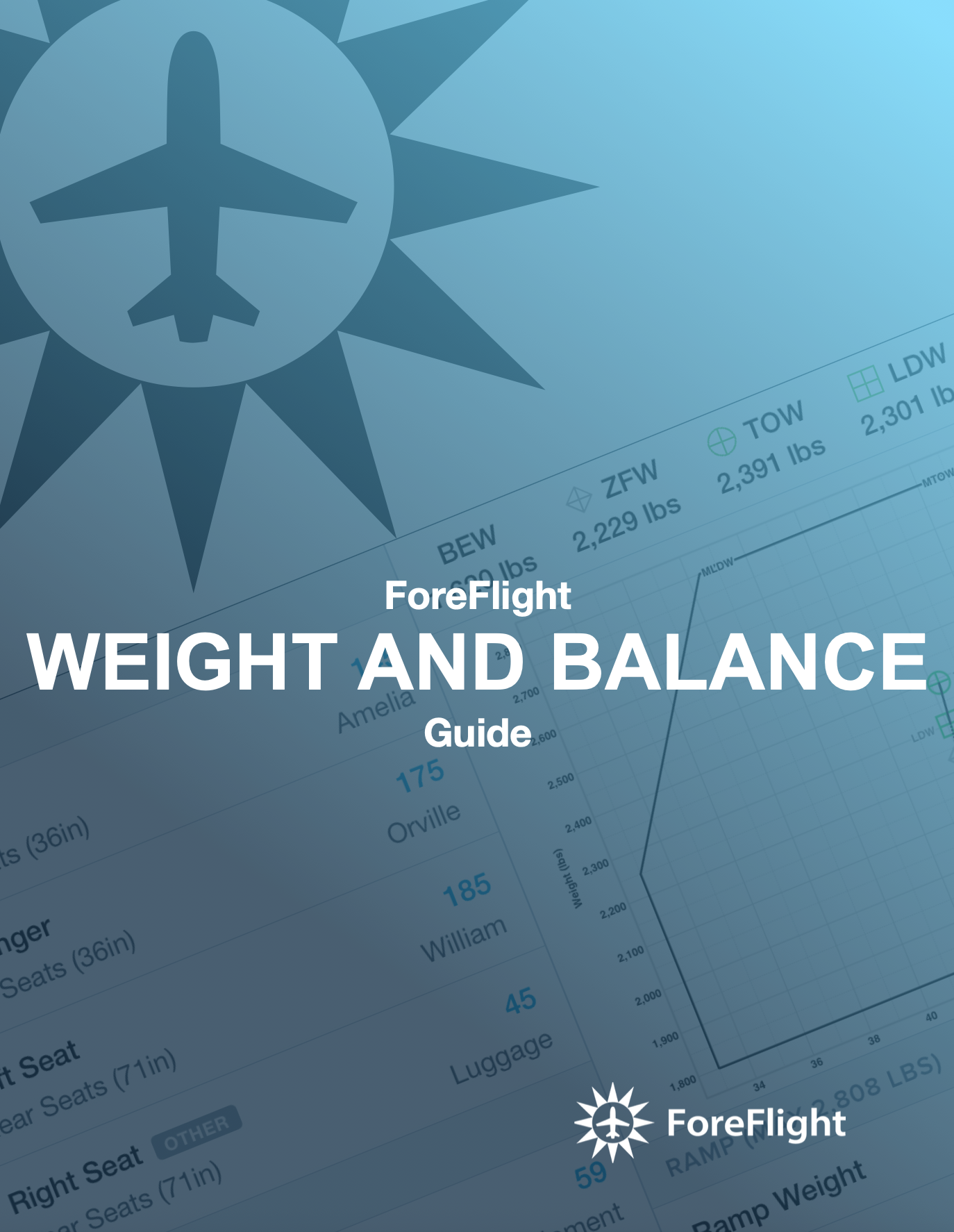 ForeFlight Weight and Balance Guide – ForeFlight Support